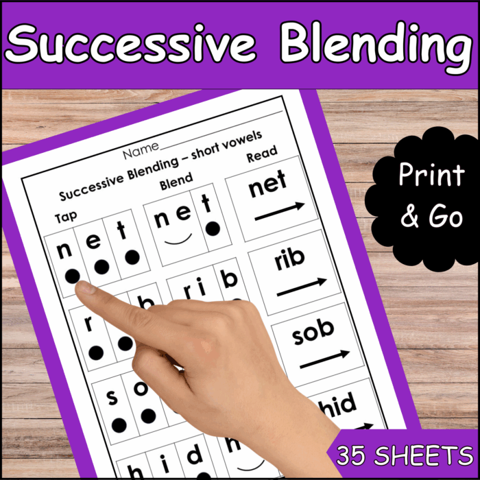 CVC Successive Blending Practice Print and Go SOR Structured Literacy ...